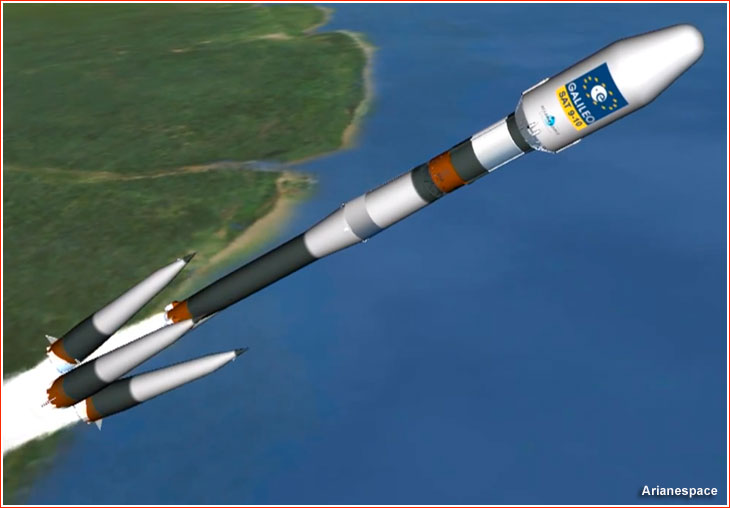 Index of /images/spacecraft/application/navigation/galileo/launch_sequence