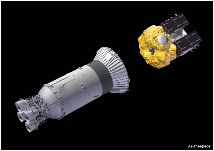 Index of /images/spacecraft/application/navigation/galileo/launch_sequence